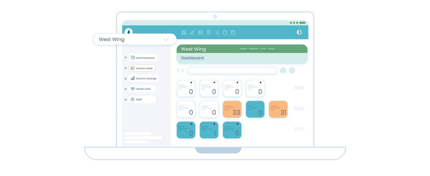 Innovative Retirement Homes Care Management Software | AutumnCare
